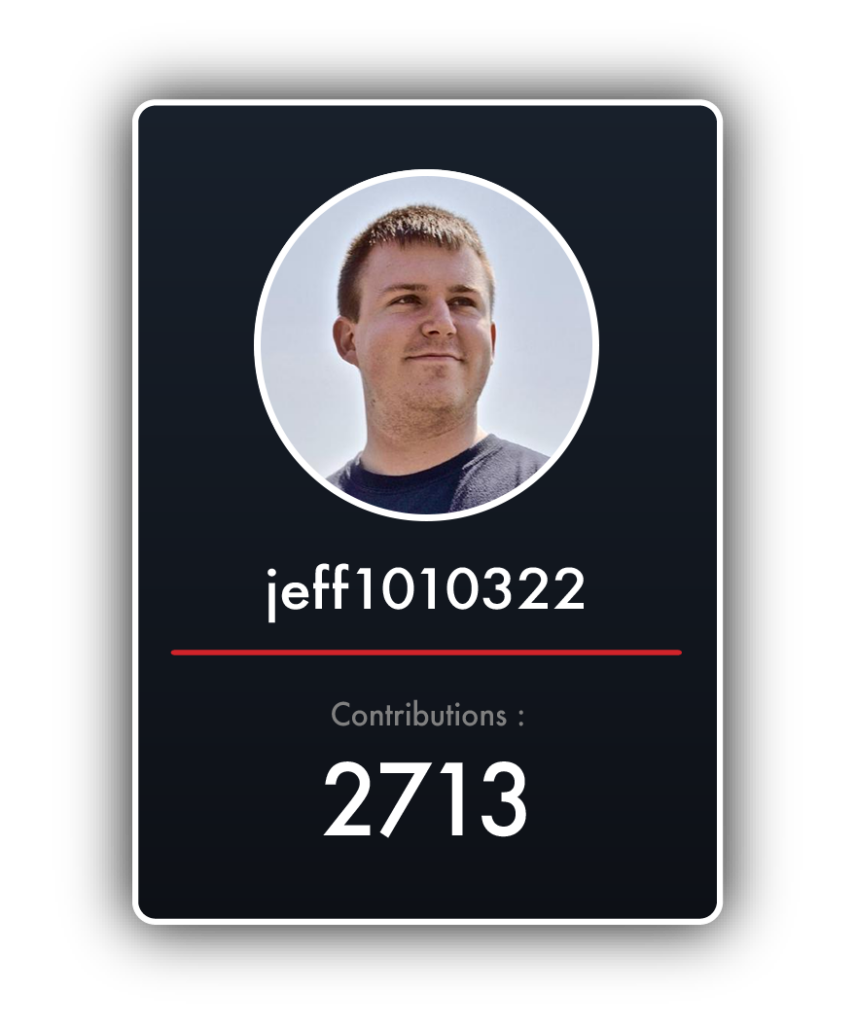 Vaunt.dev – A community recognition platform for developer